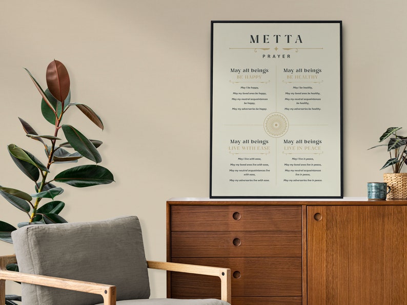 Metta Prayer Poster Spiritual Wall Decor, Gift for Buddhist Friend ...