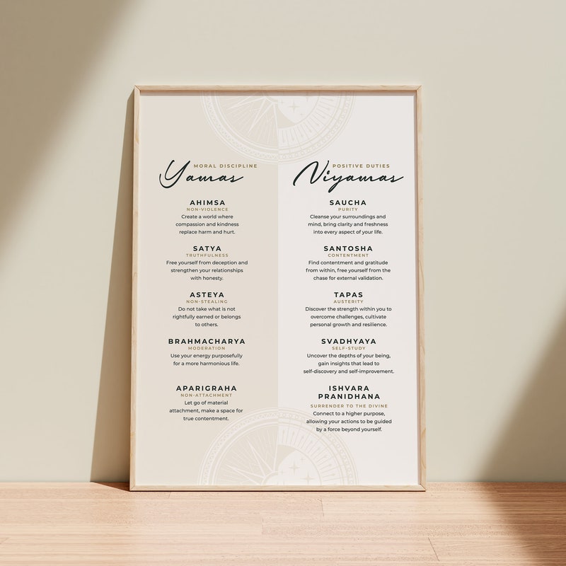 Yoga Poster Yamas Niyamas - Etsy
