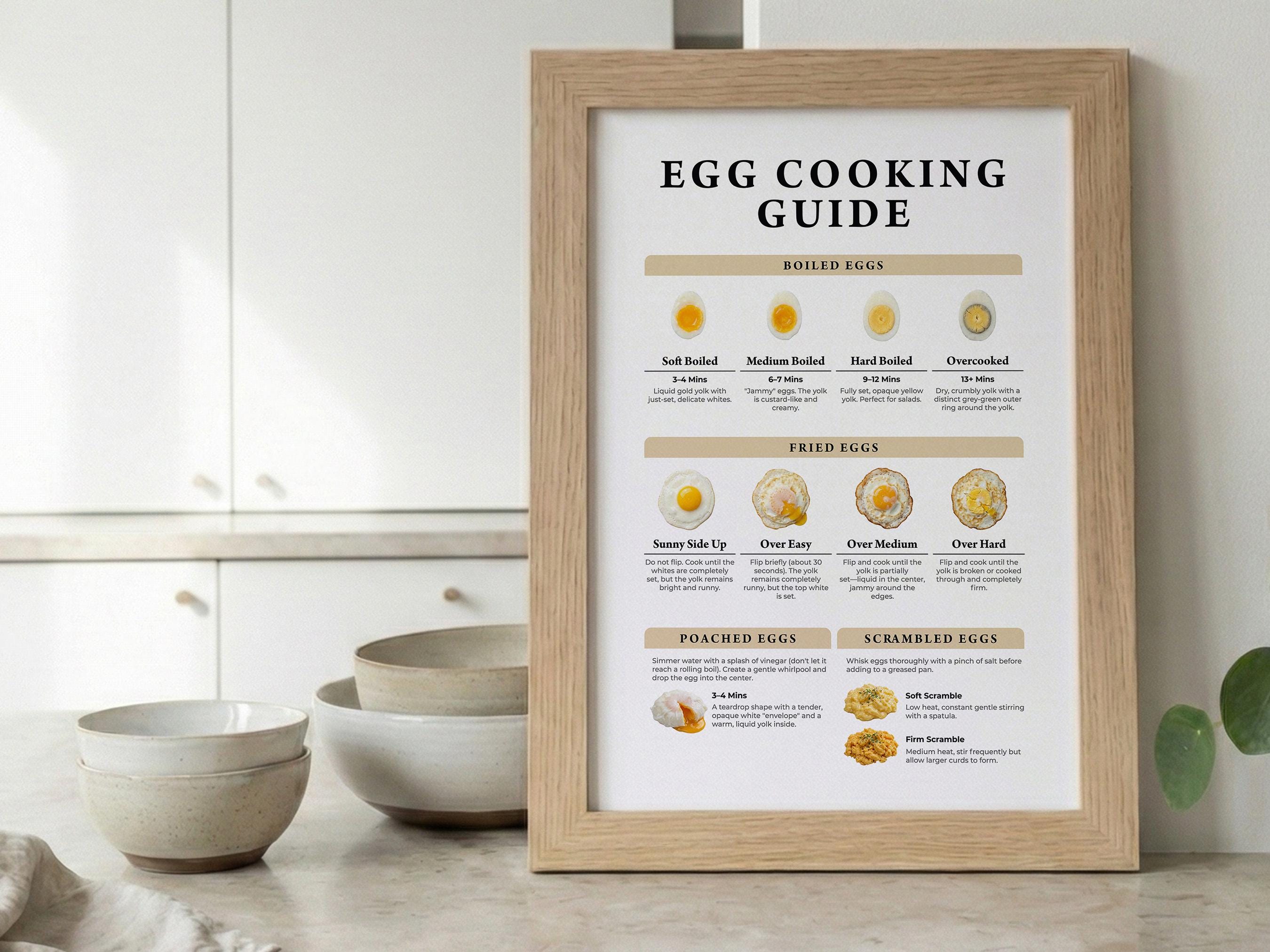 Egg Cooking Guide Printable | How to Cook Eggs Chart | Boiled Fried ...