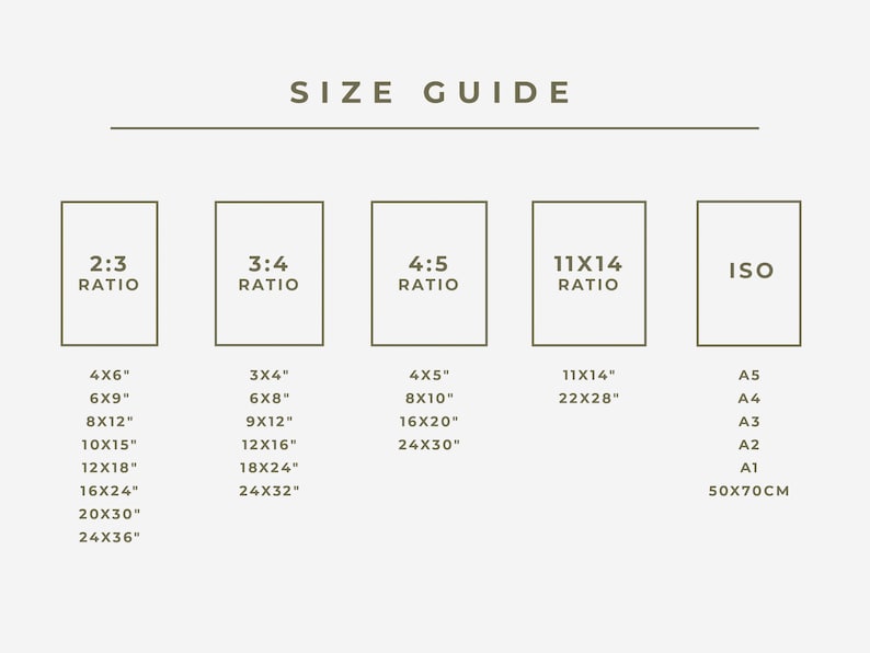 Printable Kitchen Rules Sign Poster for Food and Cooking Lover With ...