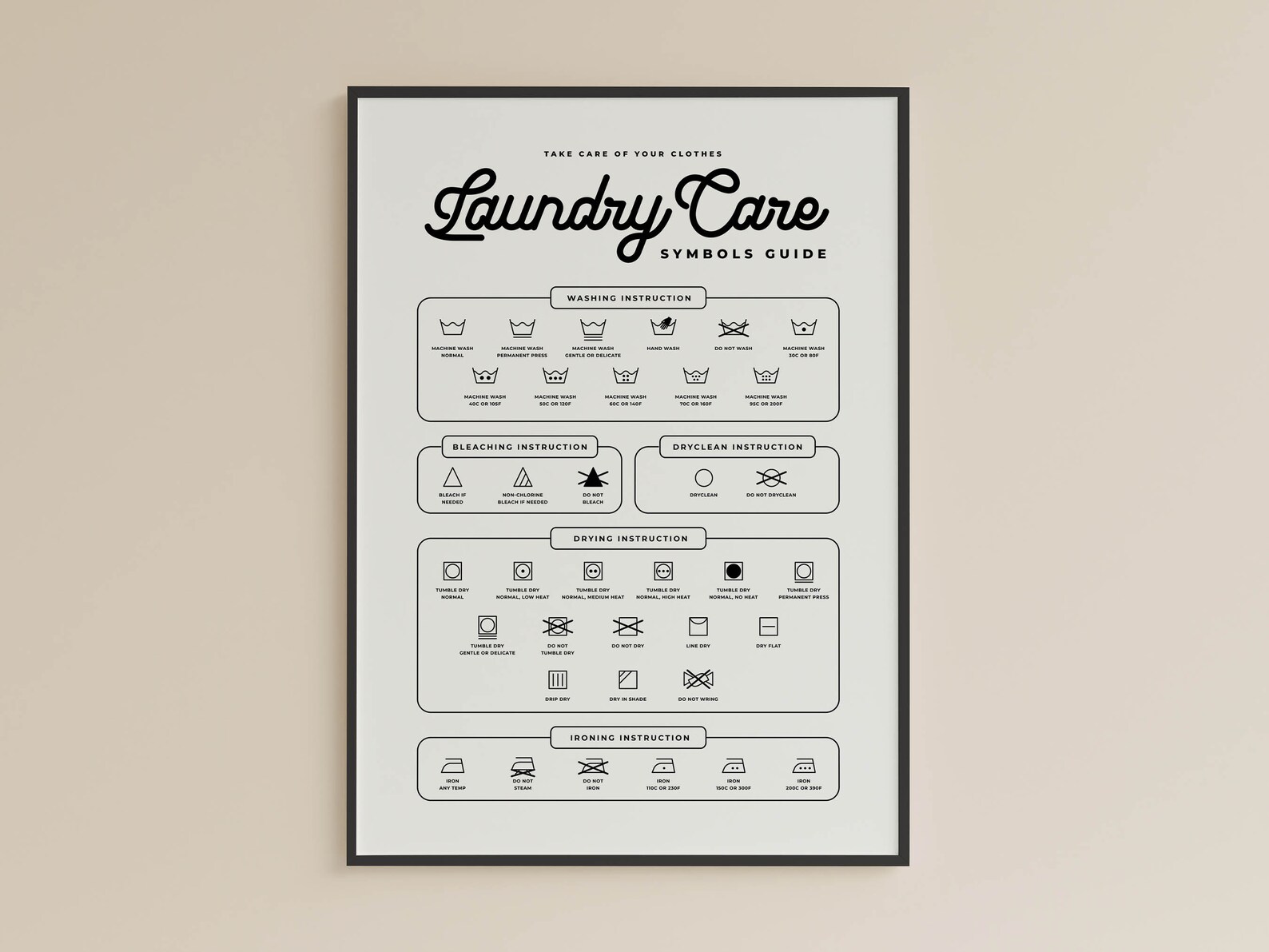 Printable Laundry Care Symbols Guide Poster for Laundry Room Decor ...