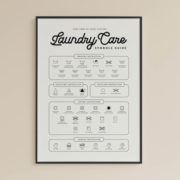 Laundry Poster - Etsy