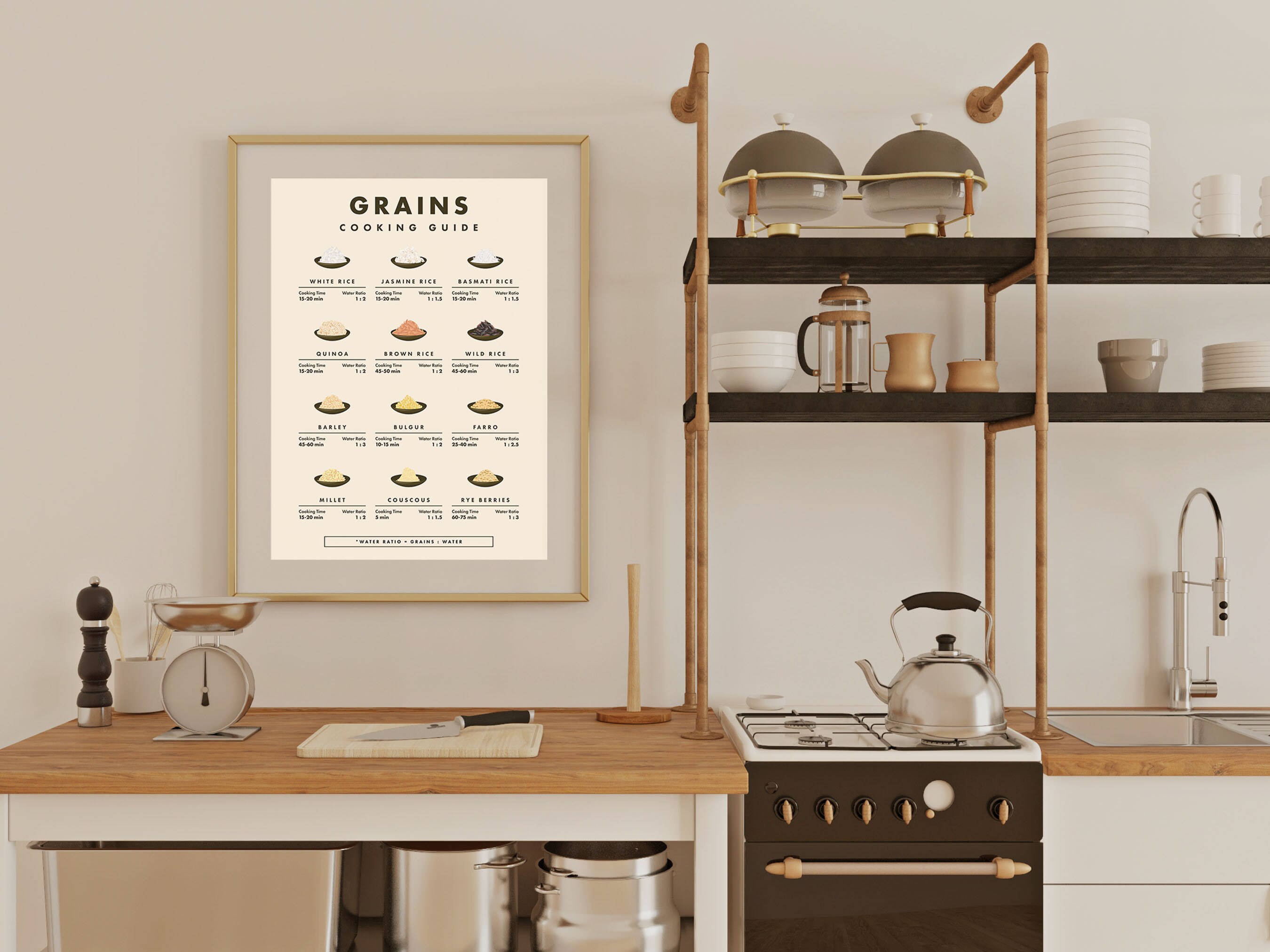 Kitchen Cheat Sheet Printable: Grains Cooking Guide Wall Art Culinary ...