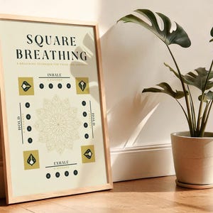 Printable Yoga Decor: Square Breathing, Spiritual Wall Decor for Yoga ...