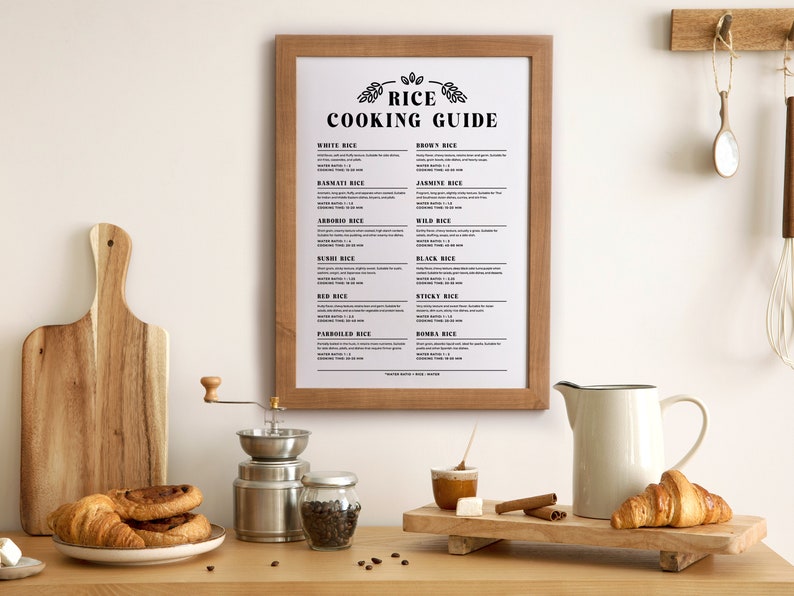 Kitchen Cheat Sheet Printable: Rice Cooking Guide Wall Art Culinary ...