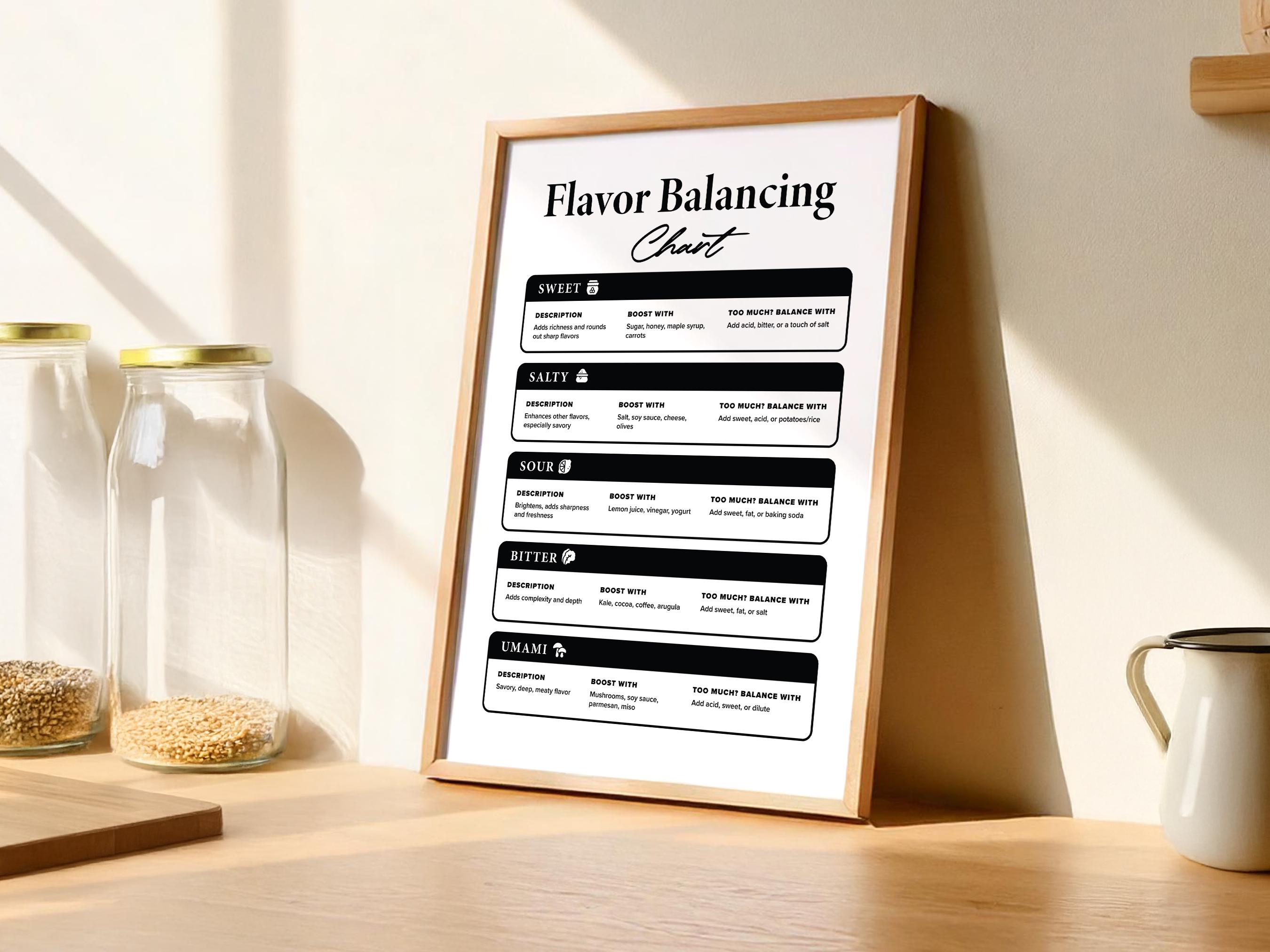 Flavor Balancing Chart Printable: Kitchen Cooking Guide (instant ...