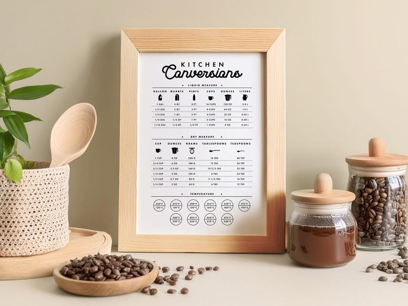 Kitchen Measurement Conversion Chart Poster: Baking & Cooking Guide ...