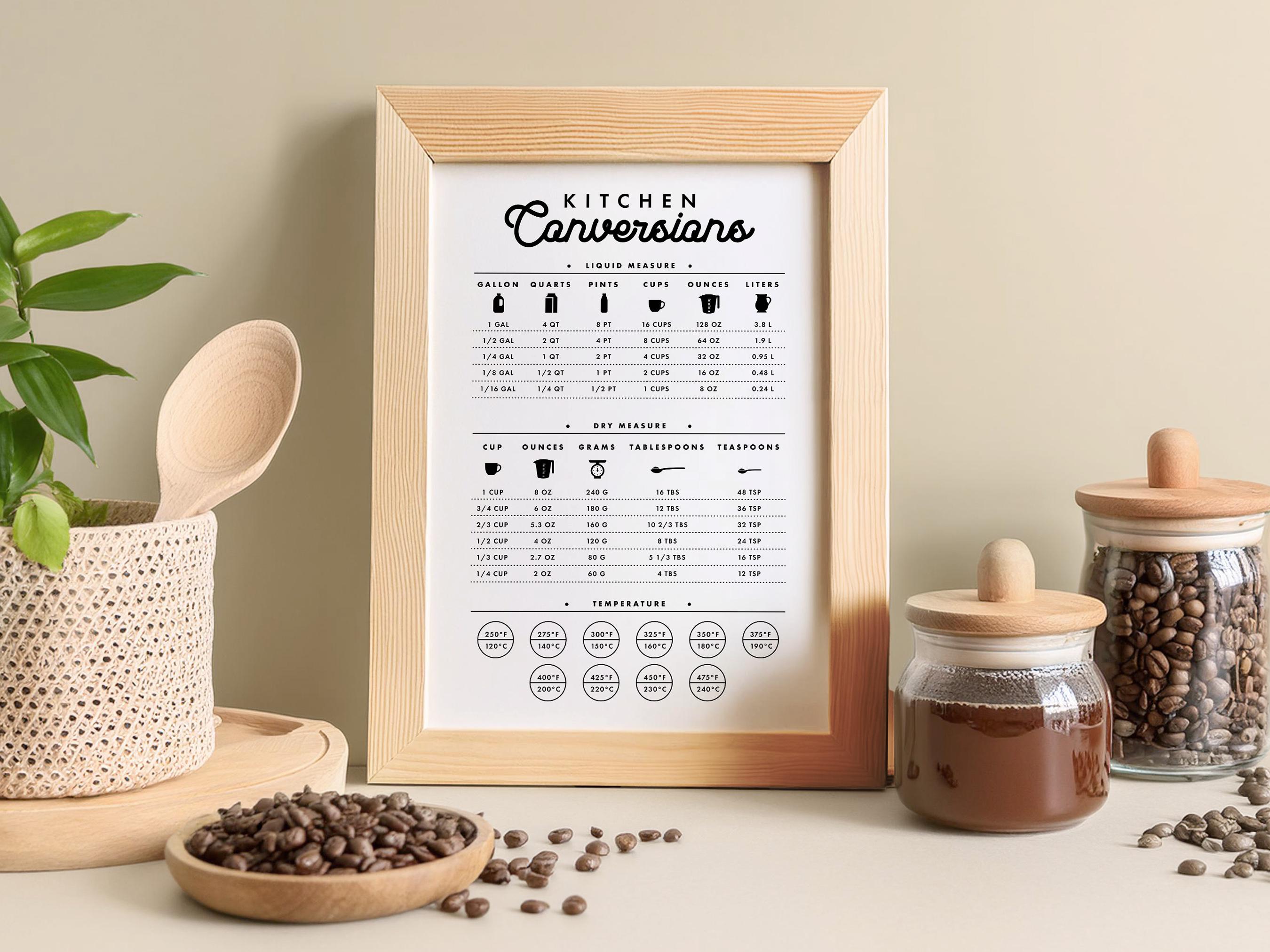 Kitchen Measurement Conversion Chart Poster: Baking & Cooking Guide ...