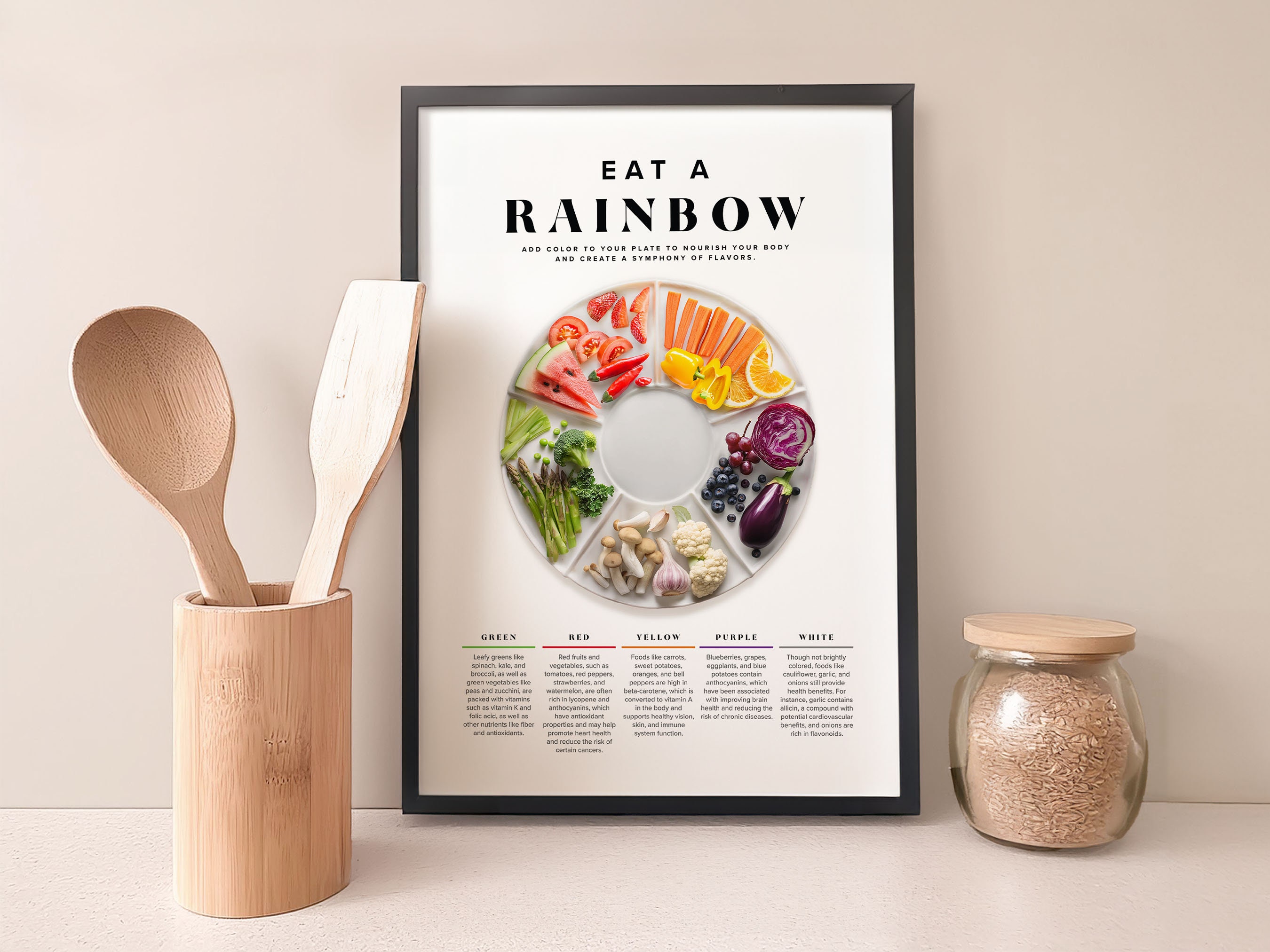 Eat A Rainbow Poster: Colorful Fruits & Veggies Nutrition Chart ...