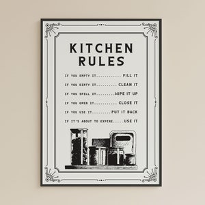 Printable Kitchen Rules Sign Poster for Food and Cooking Lover With ...