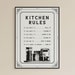 Printable Kitchen Rules Sign Poster for Food and Cooking Lover With ...