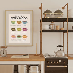 Printable Tea Benefits Chart: Tea for Every Mood Poster, Tea Mood ...