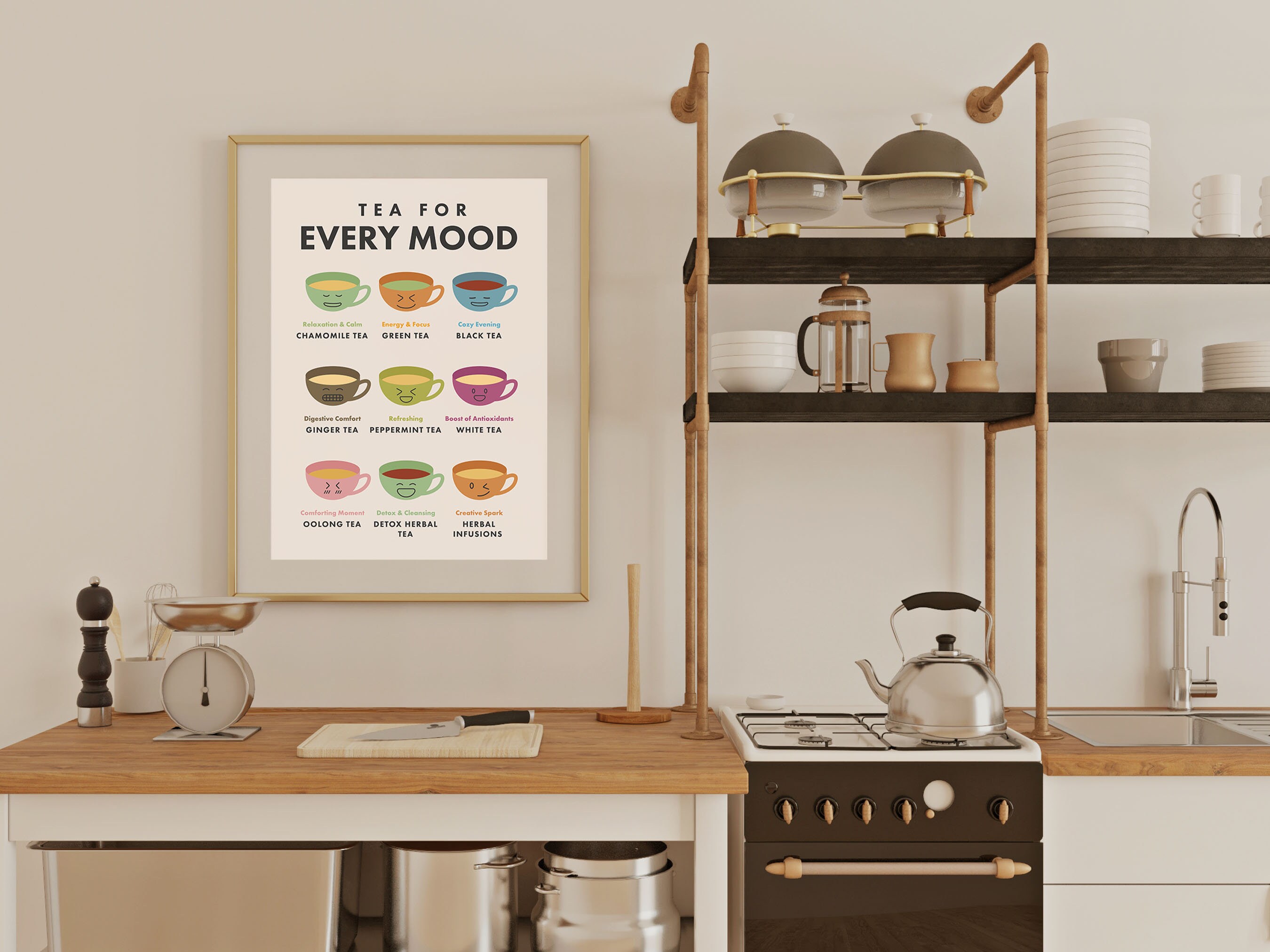 Printable Tea Benefits Chart: Tea for Every Mood Poster, Tea Mood ...