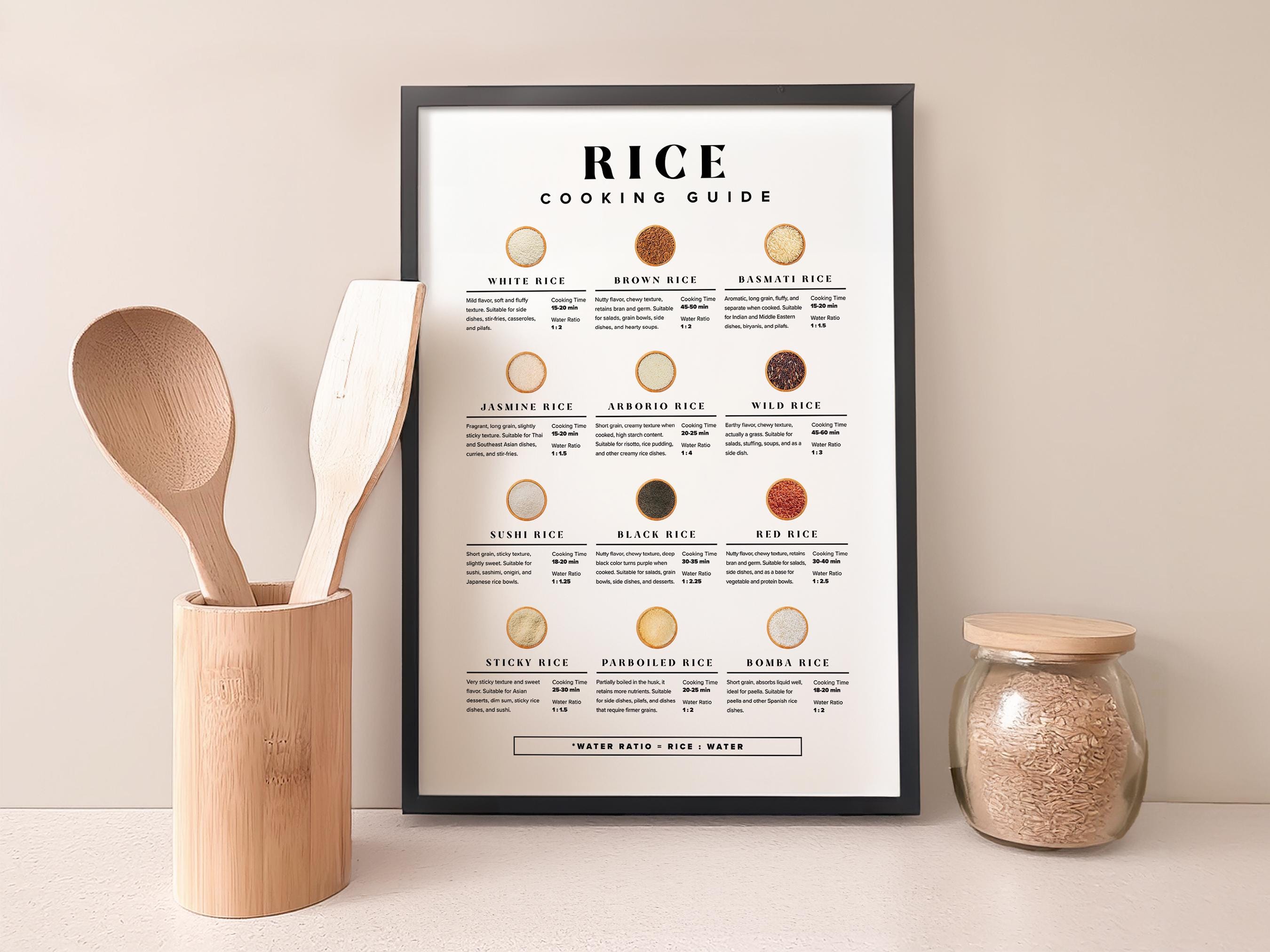 Printable Rice Cooking Guide Wall Art, Kitchen Cheat Sheet for Meal ...