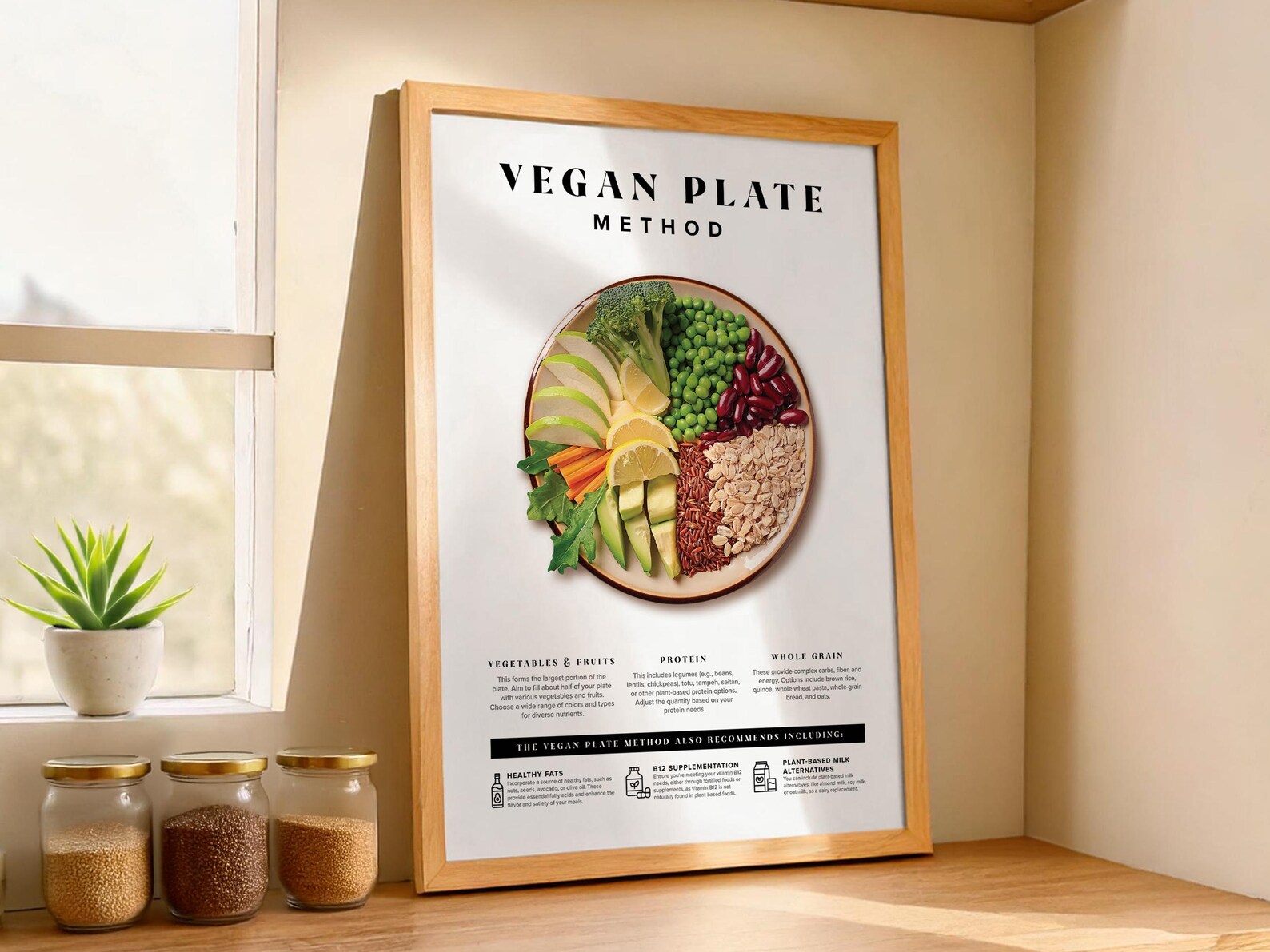 Printable Vegan Plate Method Poster, Educational Plant-based Nutrition ...