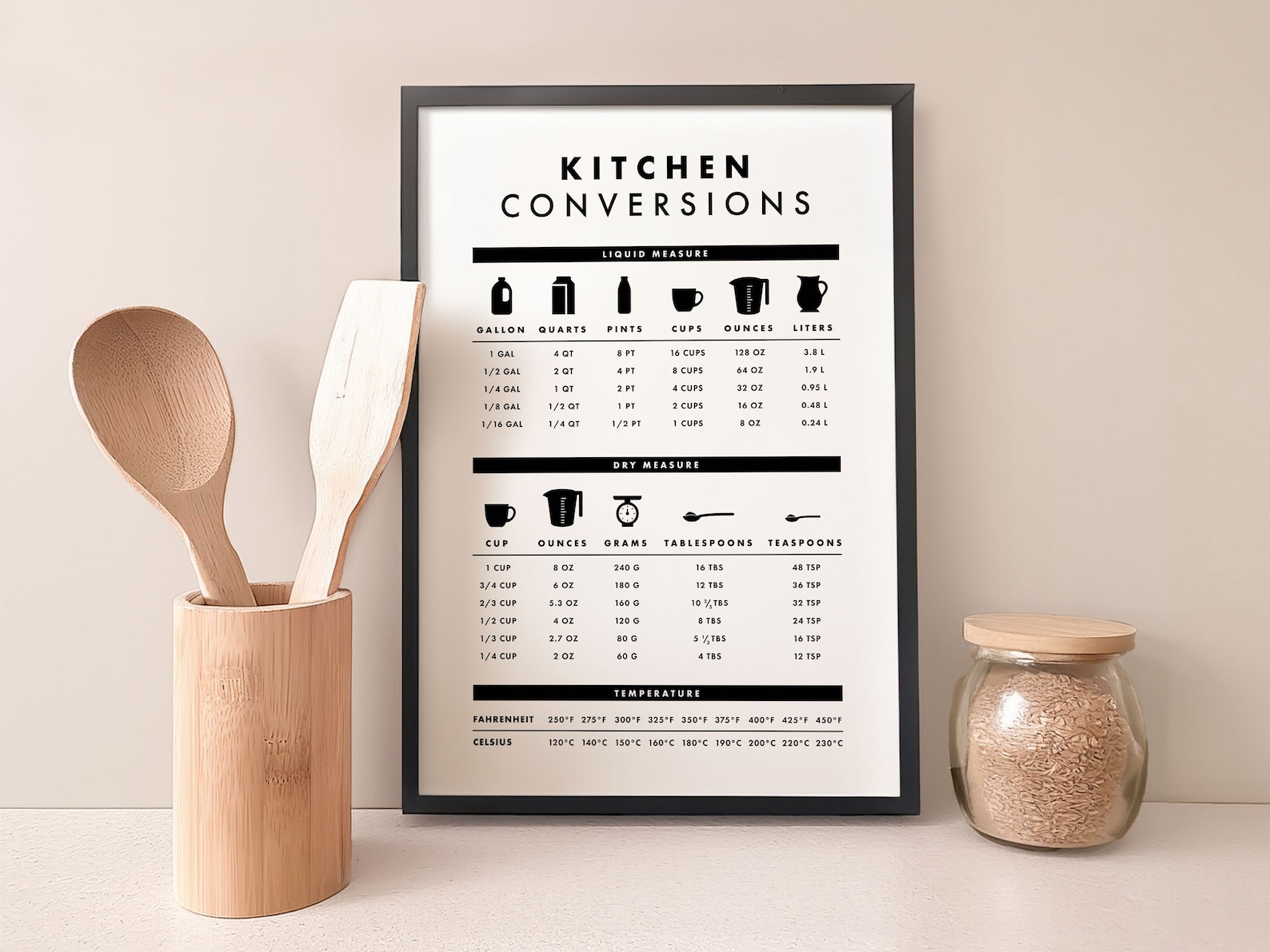 Printable Kitchen Conversions Guide for Cooking and Baking Measurement ...