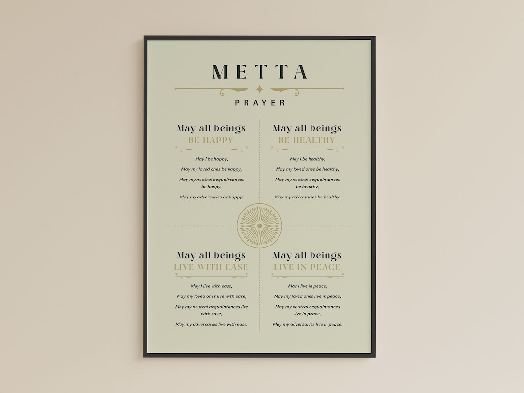 Metta Prayer Poster Spiritual Wall Decor, Gift for Buddhist Friend ...
