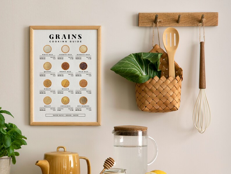 Grains Cooking Guide Art Print: Kitchen Cheat Sheet (digital Download ...
