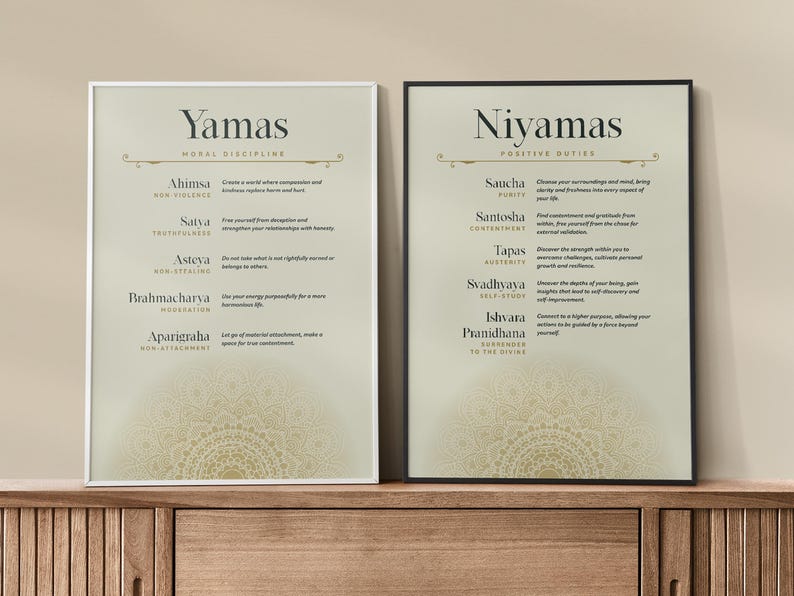 Yama Niyama Yoga Poster Set: Printable Wall Art (digital Download ...