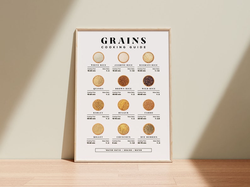 Grains Cooking Guide Art Print: Kitchen Cheat Sheet (digital Download ...