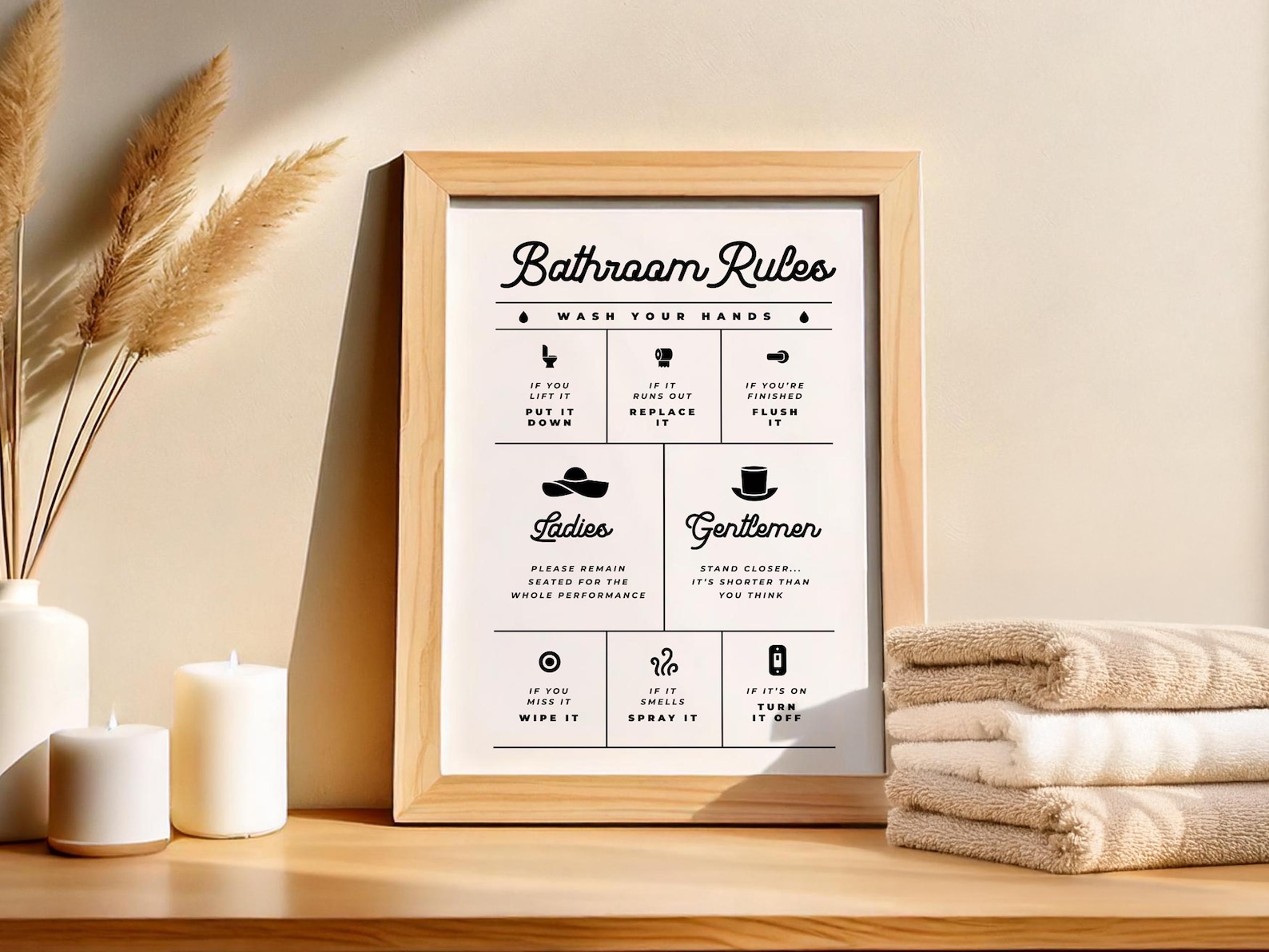 Bathroom Rules Print: Toilet Etiquette Guide, Restroom Decor (digital ...