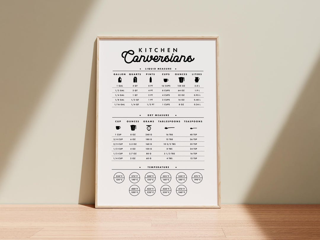 Kitchen Measurement Conversion Chart Poster: Baking & Cooking Guide ...