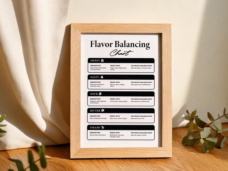 Flavor Balancing Chart Printable: Kitchen Cooking Guide (instant ...