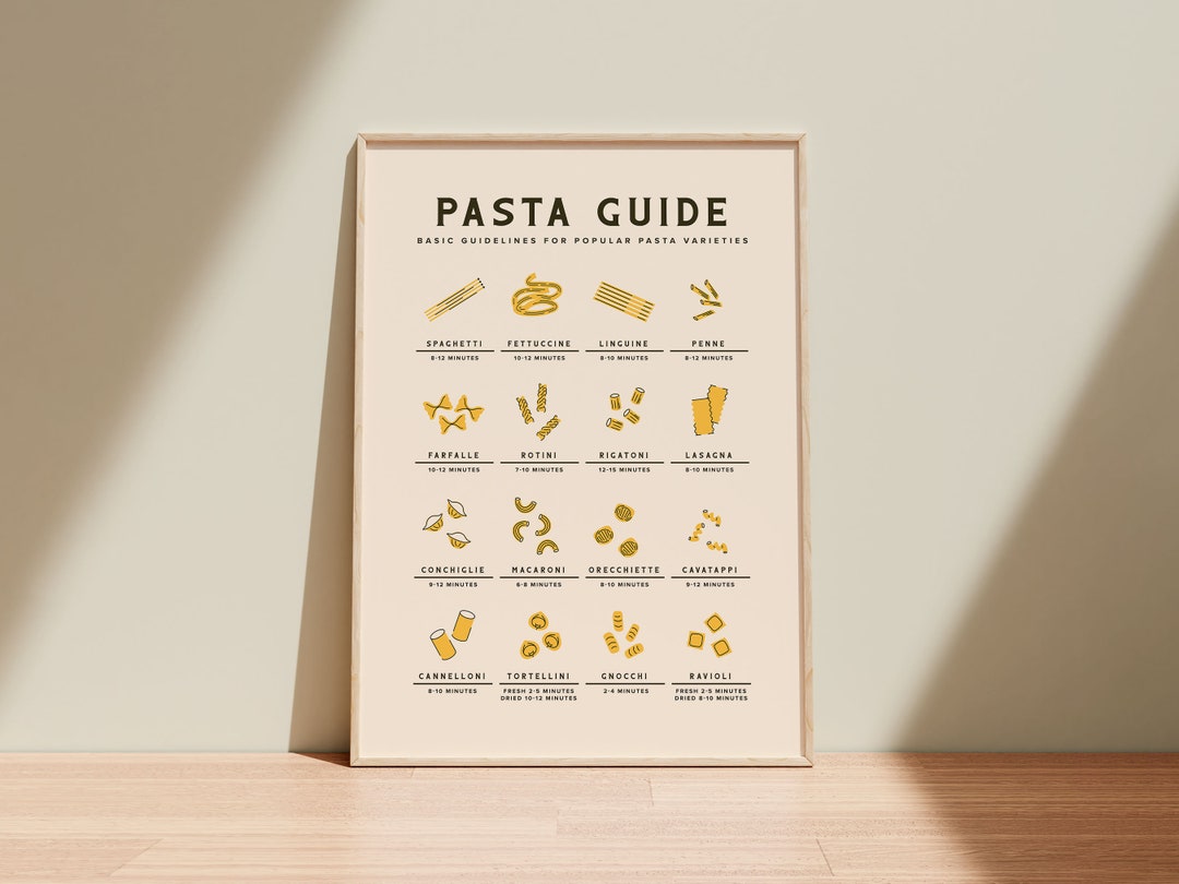 Pasta Guide Print: Kitchen Wall Art for Pasta Lovers (digital Download ...