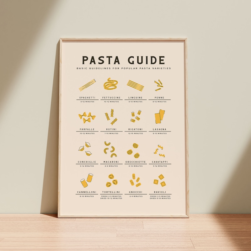 Pasta Time Poster - Etsy