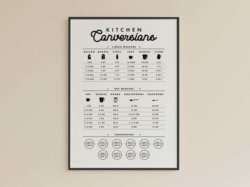 Kitchen Measurement Converter: Baking and Cooking Cheat Sheet ...