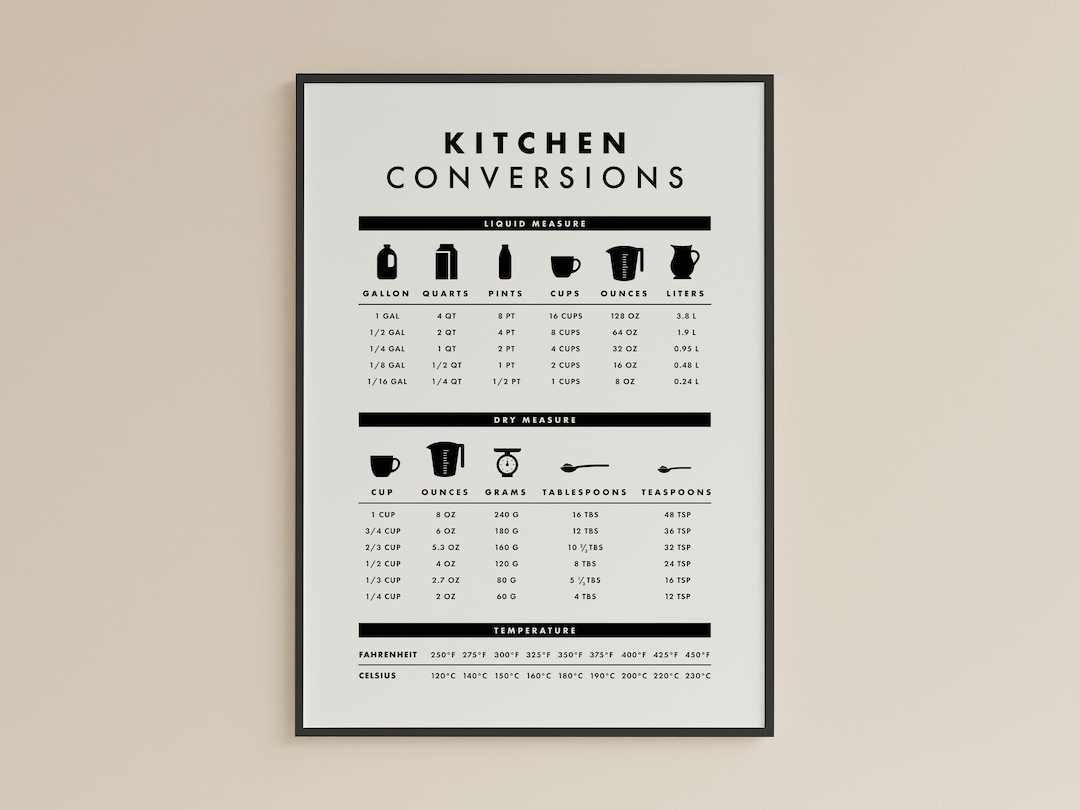 Printable Kitchen Conversions Guide for Cooking and Baking Measurement ...