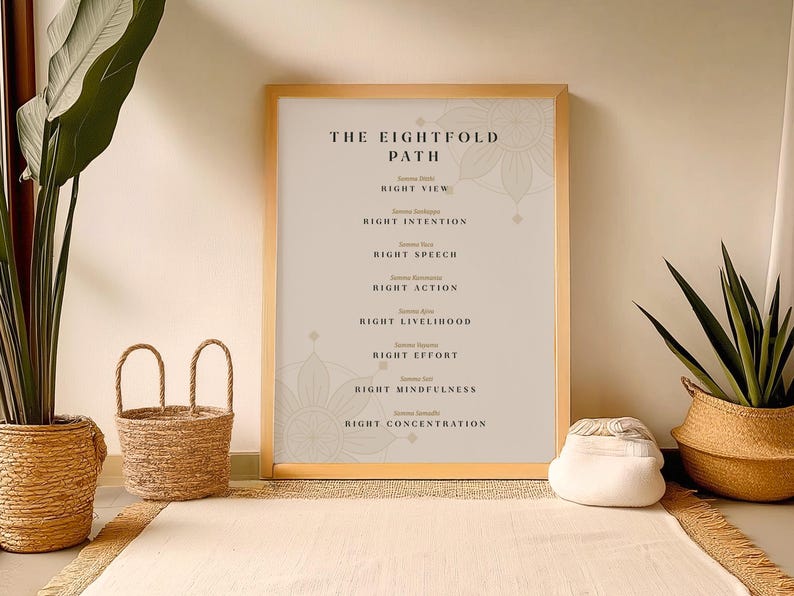 Eightfold Path Wall Art: Spiritual Decor (digital Download) - Etsy