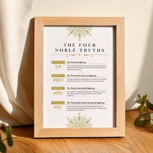 Buddhist Wisdom Art: the Four Noble Truths Printable - Perfect Gift ...