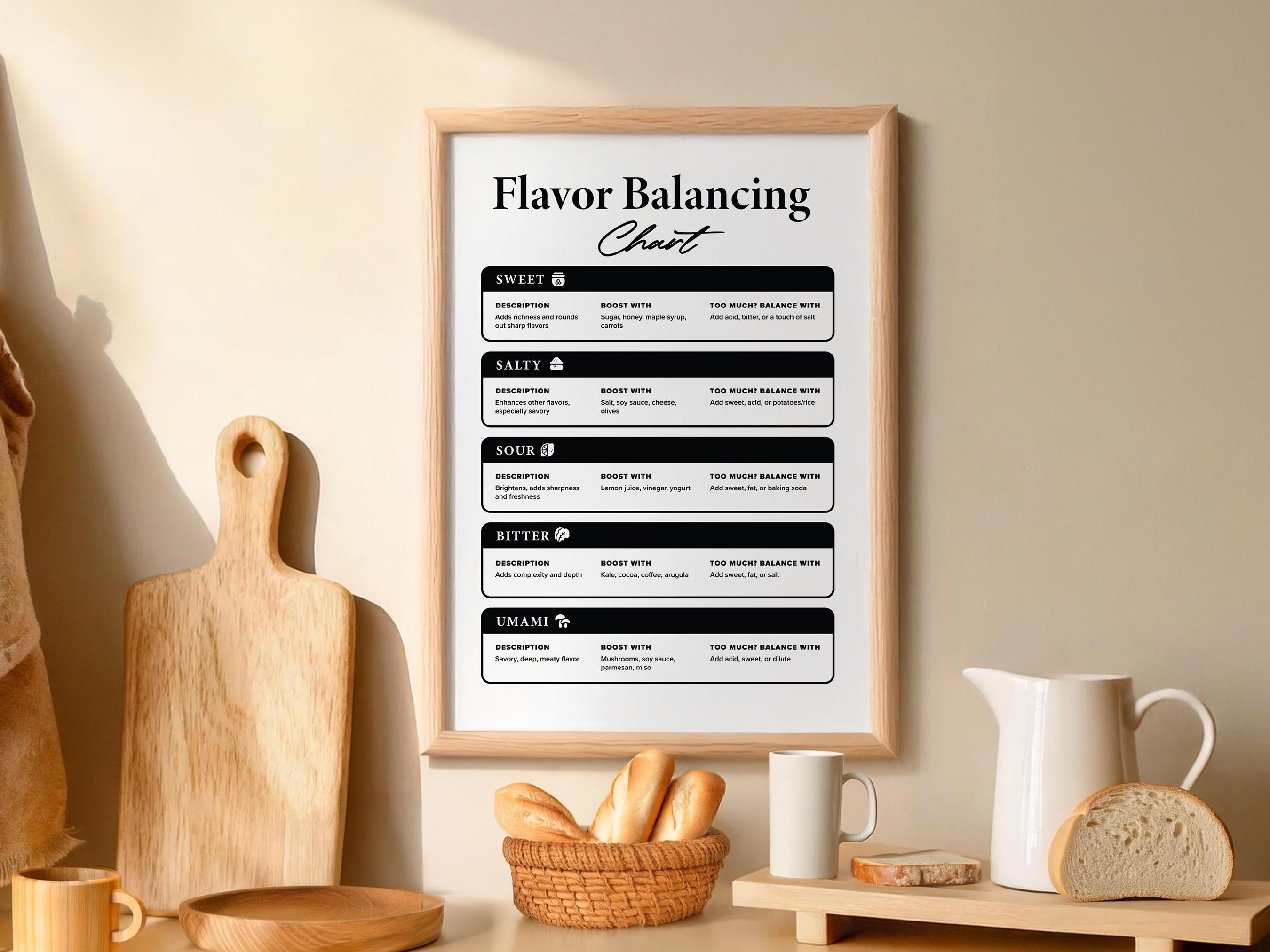 Flavor Balancing Chart Printable: Kitchen Cooking Guide (instant ...