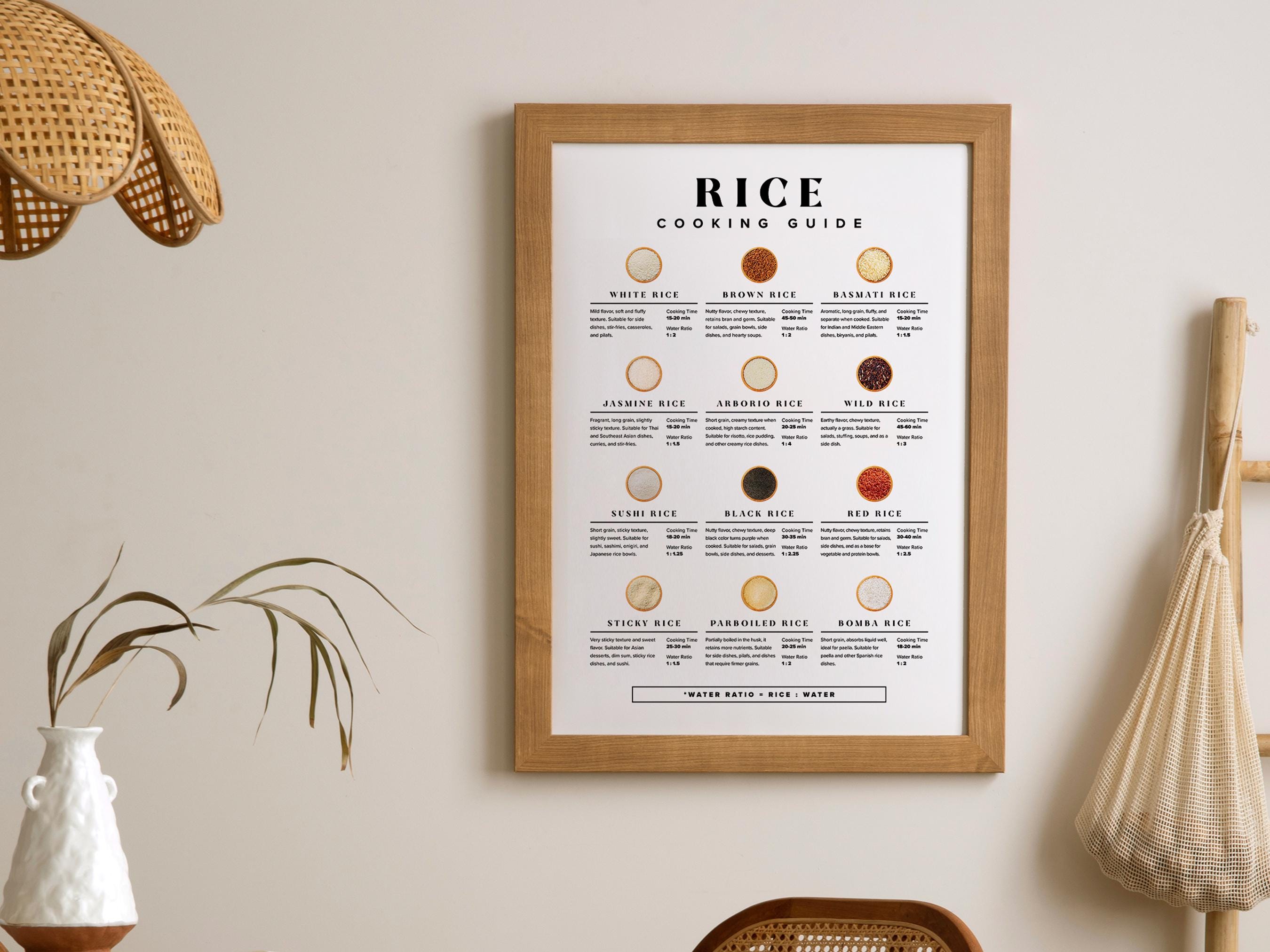 Printable Rice Cooking Guide Wall Art, Kitchen Cheat Sheet for Meal ...