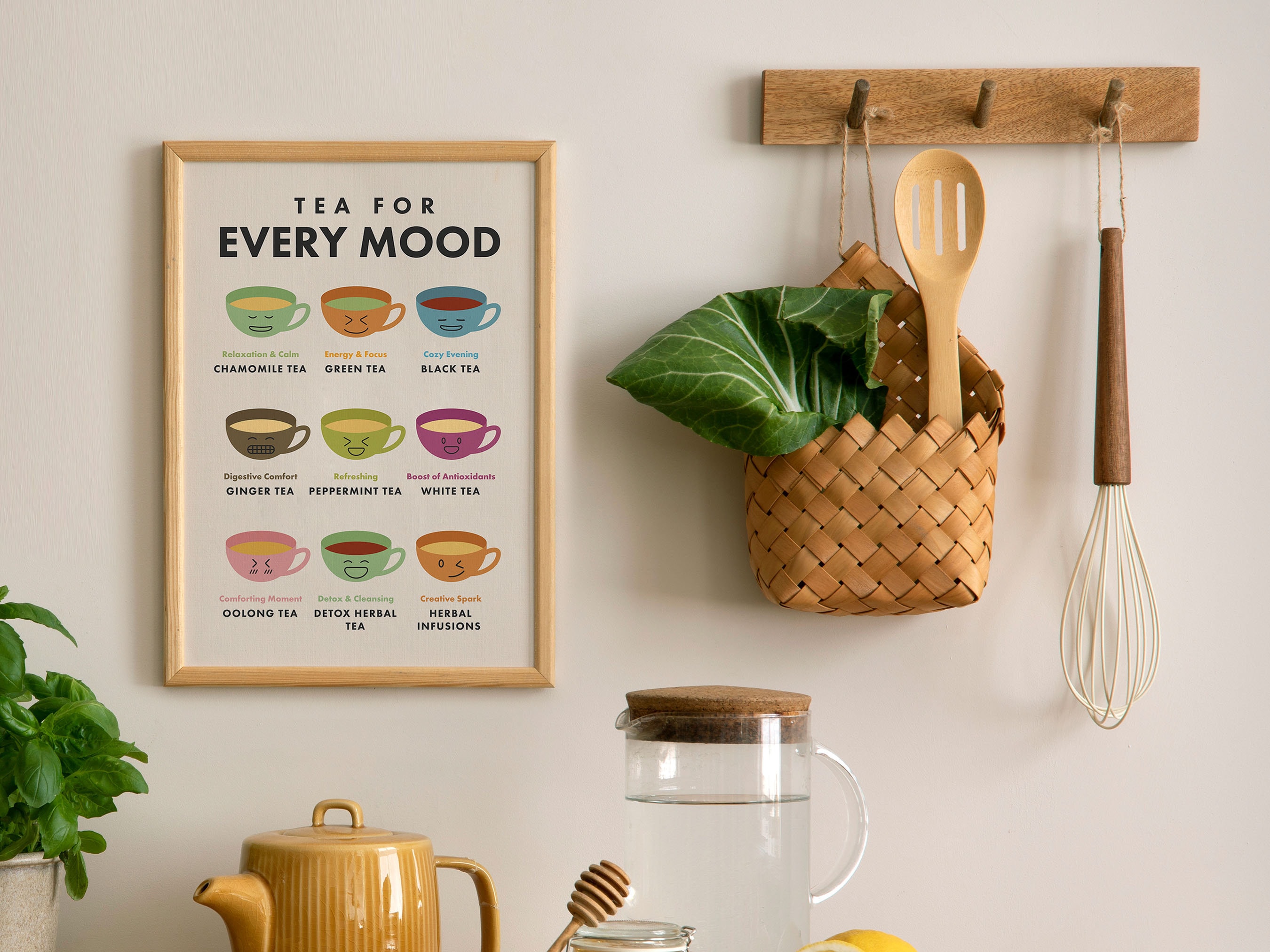 Printable Tea Benefits Chart: Tea for Every Mood Poster, Tea Mood ...