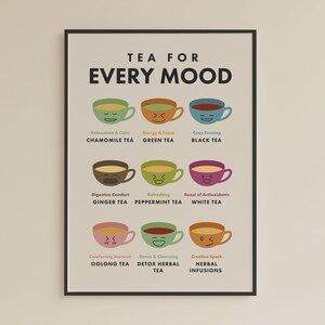 Printable Tea Benefits Chart: Tea for Every Mood Poster, Tea Mood ...