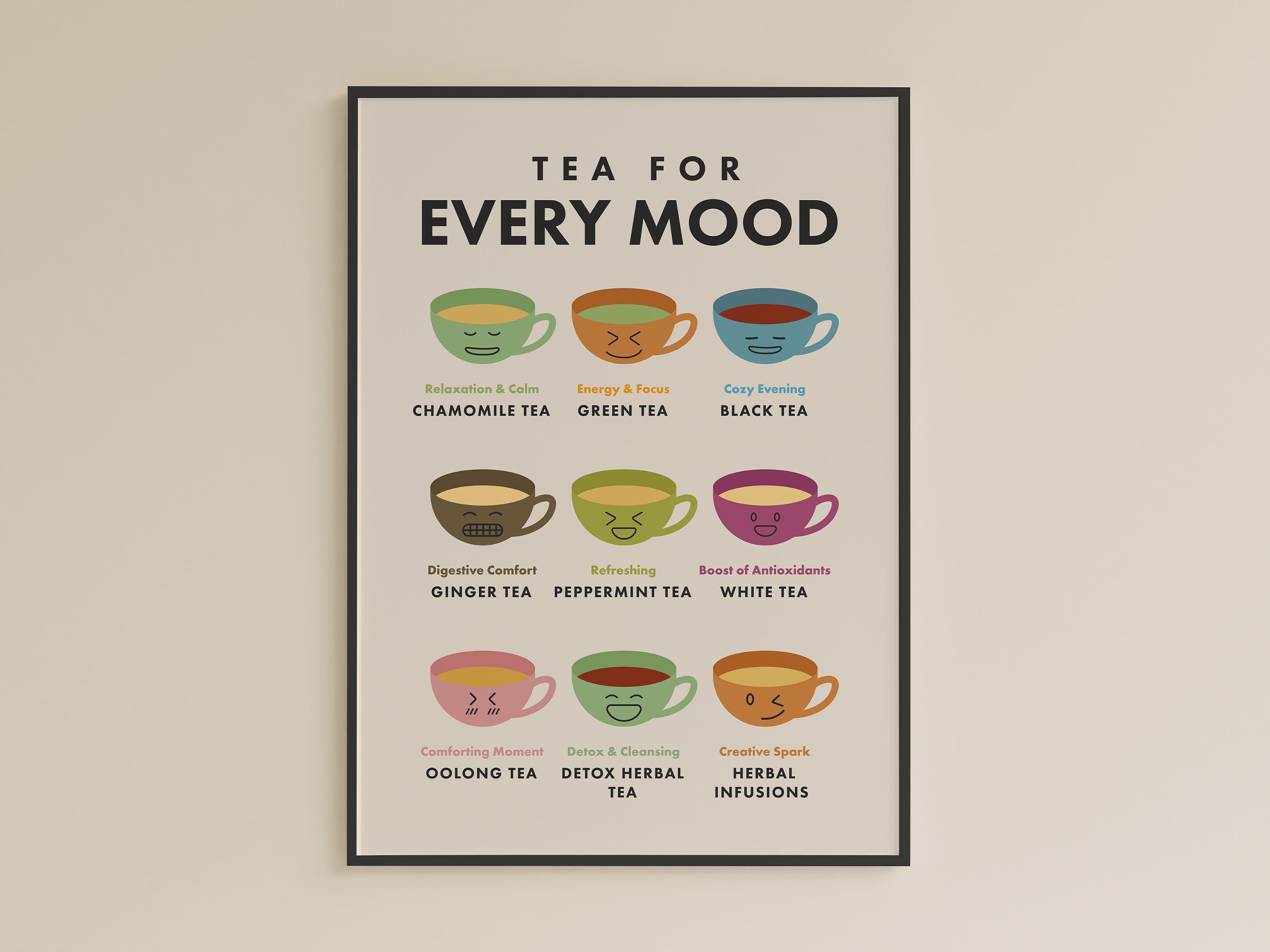 Printable Tea Benefits Chart: Tea for Every Mood Poster, Tea Mood ...
