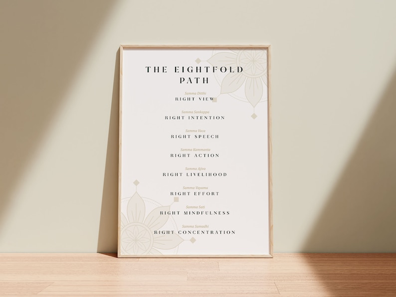 The Eight Fold Path Wall Art, Spiritual Wall Decor, Gift for Buddhist ...