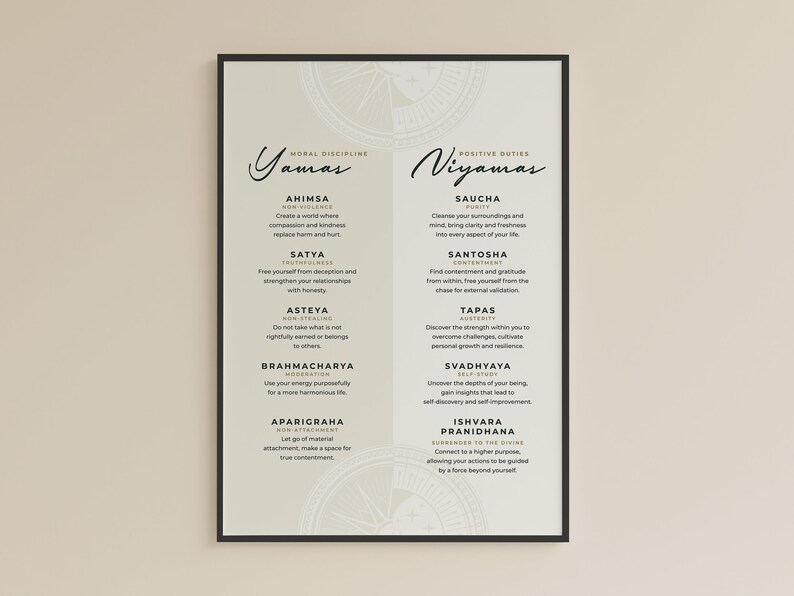 Yamas Niyamas Yoga Print: 8 Limbs of Yoga, Mindful Art (digital ...