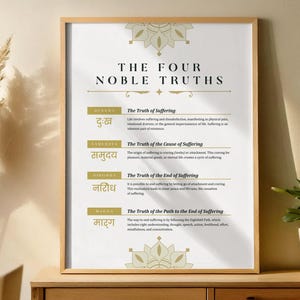 Buddhist Wisdom Art: the Four Noble Truths Printable - Perfect Gift ...