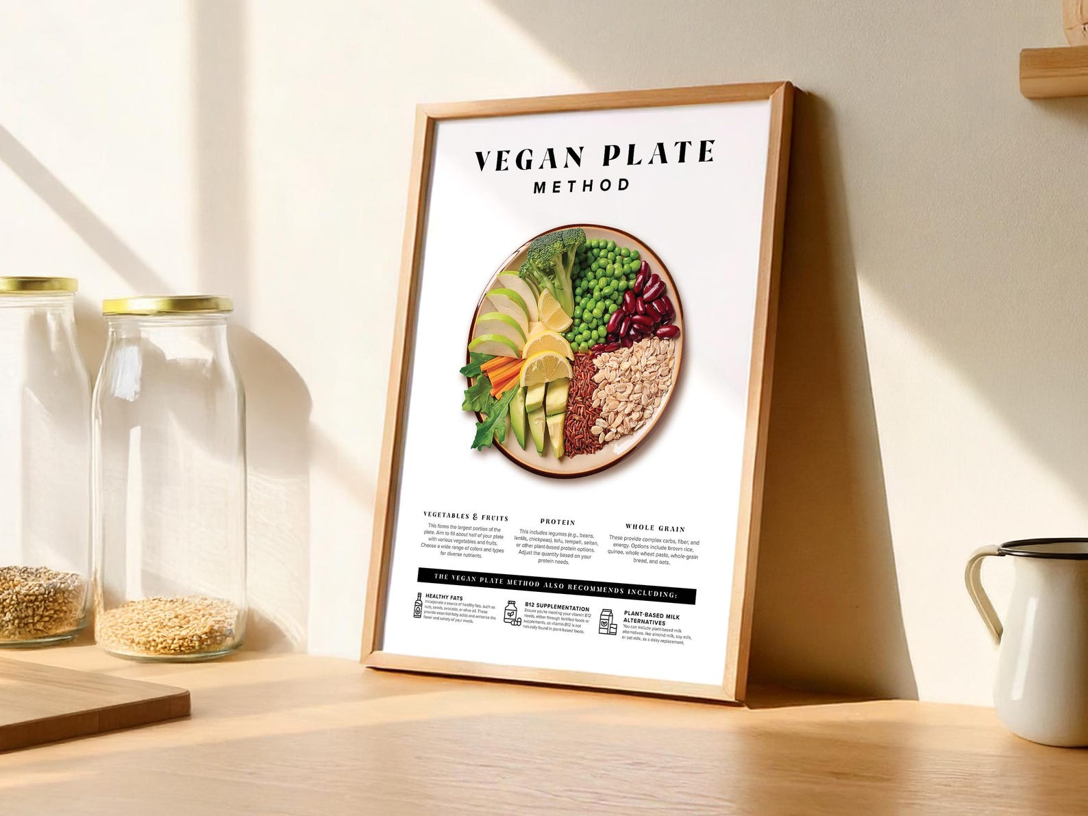 Printable Vegan Plate Method Poster, Educational Plant-based Nutrition ...