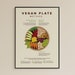 Printable Vegan Plate Method Poster, Gift for Health Conscious ...