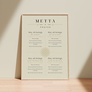 Metta Prayer Poster Spiritual Wall Decor, Gift for Buddhist Friend ...
