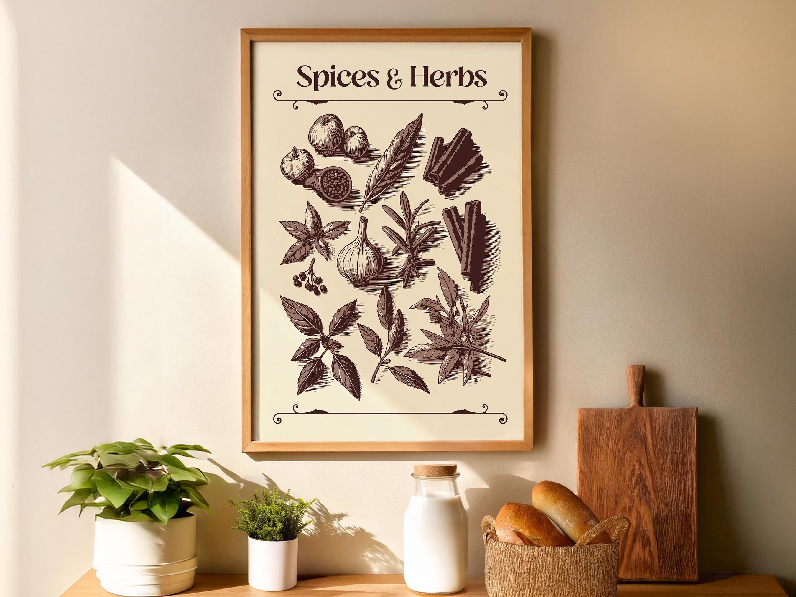 Printable Spices Wall Art, Retro Spices and Herbs Poster, Culinary ...
