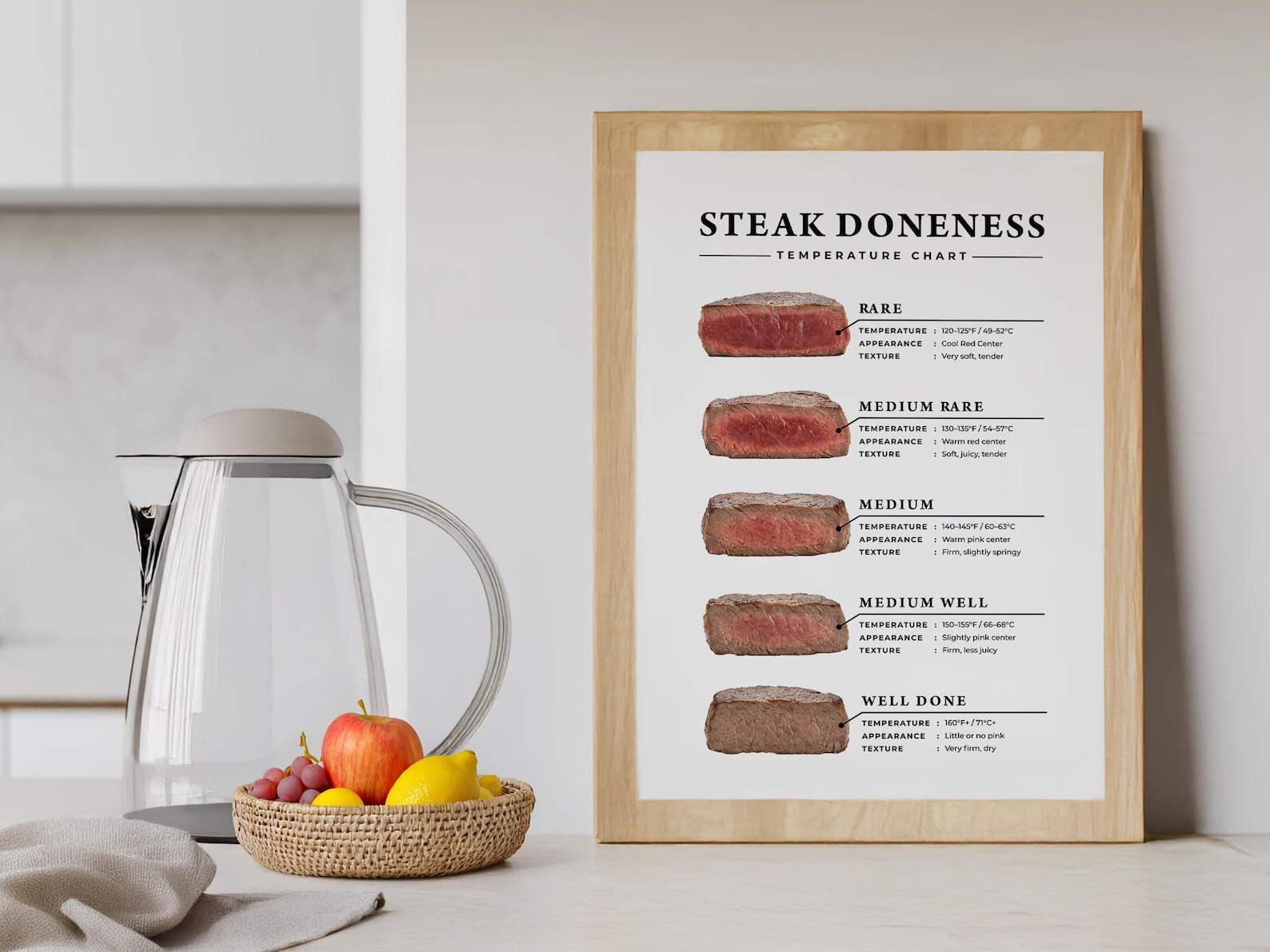 Steak Doneness Temperature Chart Printable | Kitchen Cooking Guide ...