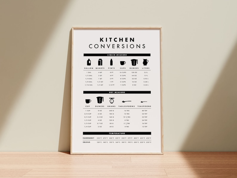 Printable Kitchen Conversions Guide for Cooking and Baking Measurement ...