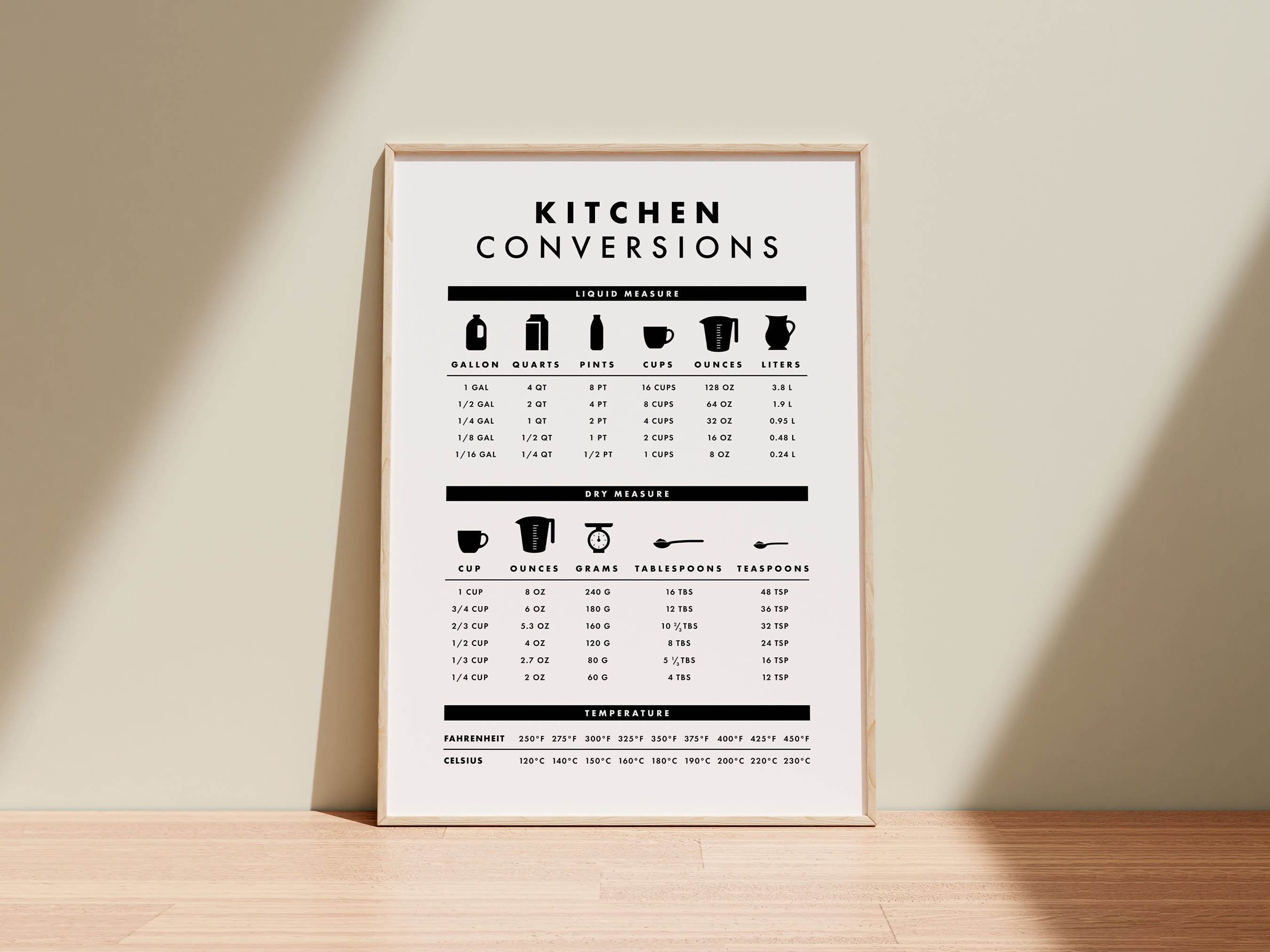 Printable Kitchen Conversions Guide for Cooking and Baking Measurement ...