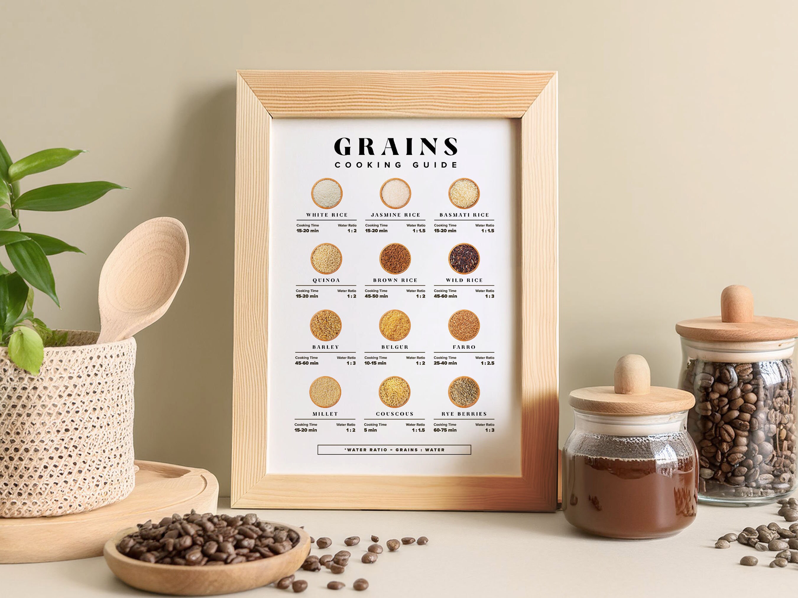Grains Cooking Guide Art Print: Kitchen Cheat Sheet (digital Download ...