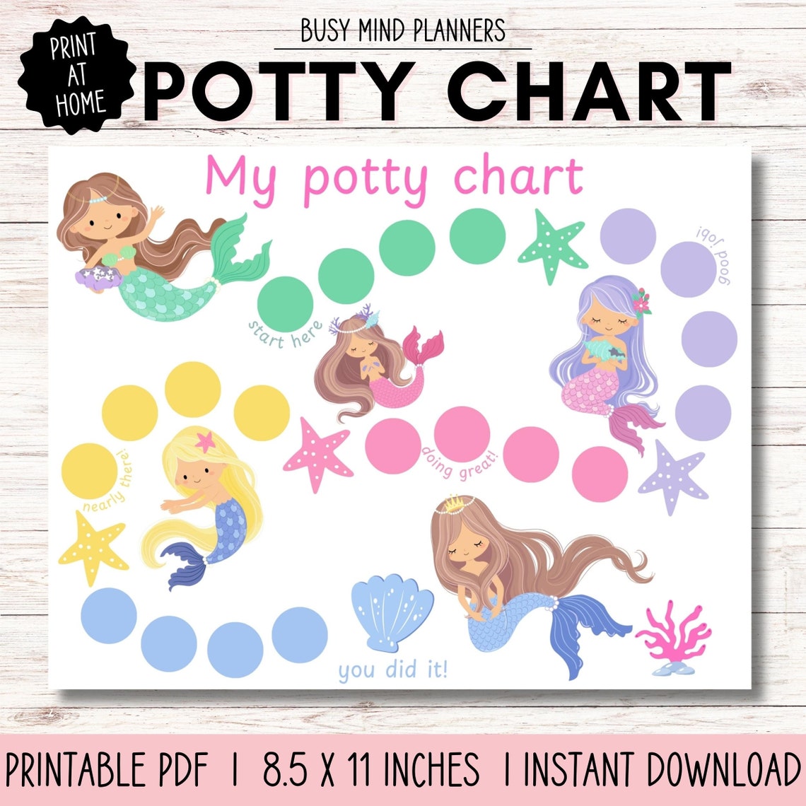 Potty Training Chart for Toddler Reward Chart for Toilet Training Chart ...